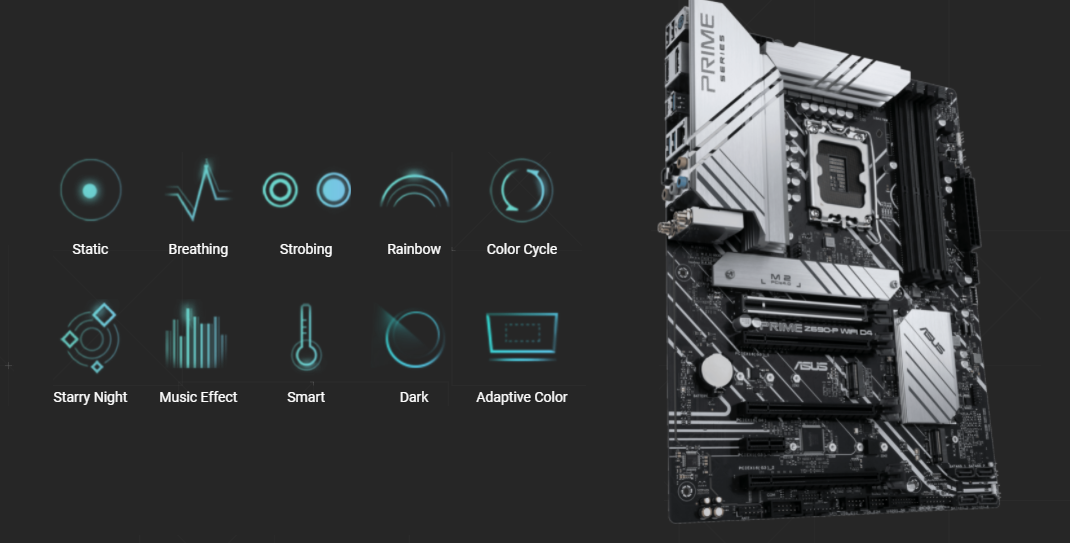 Základní deska Asus PRIME Z690-P D4 4xDDR4, 1xDP, 1xHDMI | PENTA CZ