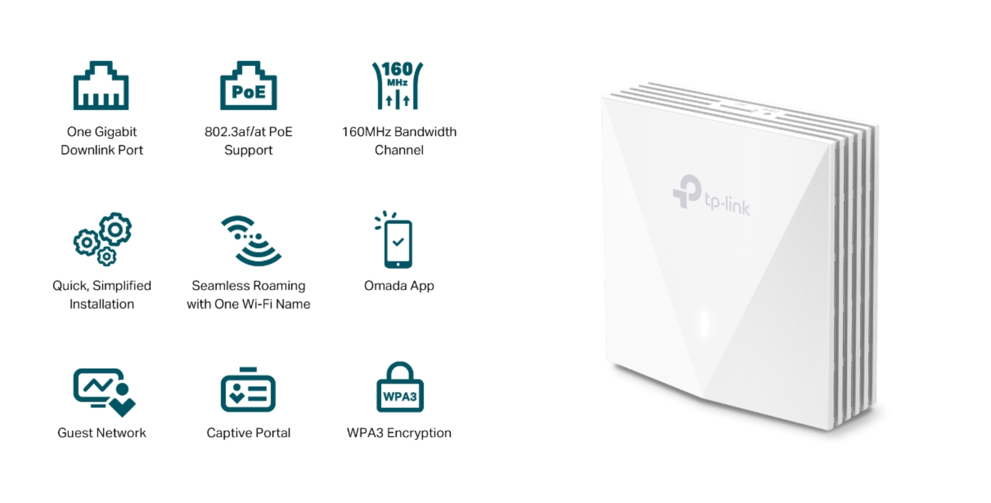 WiFi router TP-Link EAP650-wall AP, 1x GLAN, 2,4 a 5 GHz, AX3000, Omáda ...