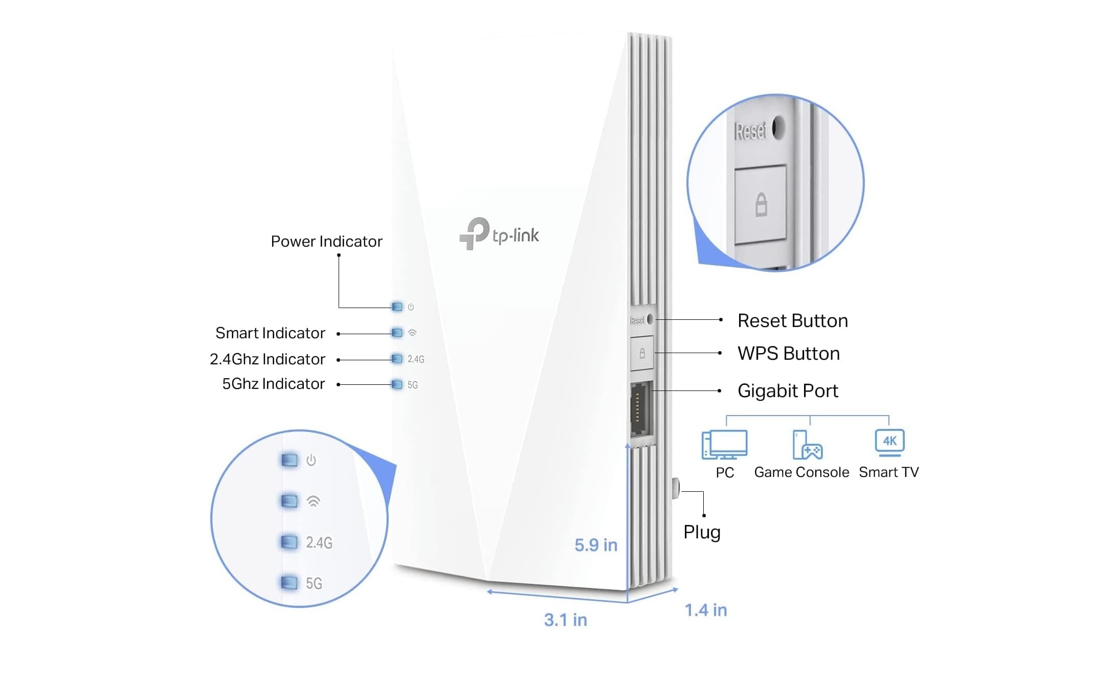 TP-Link RE700X WiFi 6 AP/Extender/Repeater, AX3000 574/2402Mbps, 1x ...
